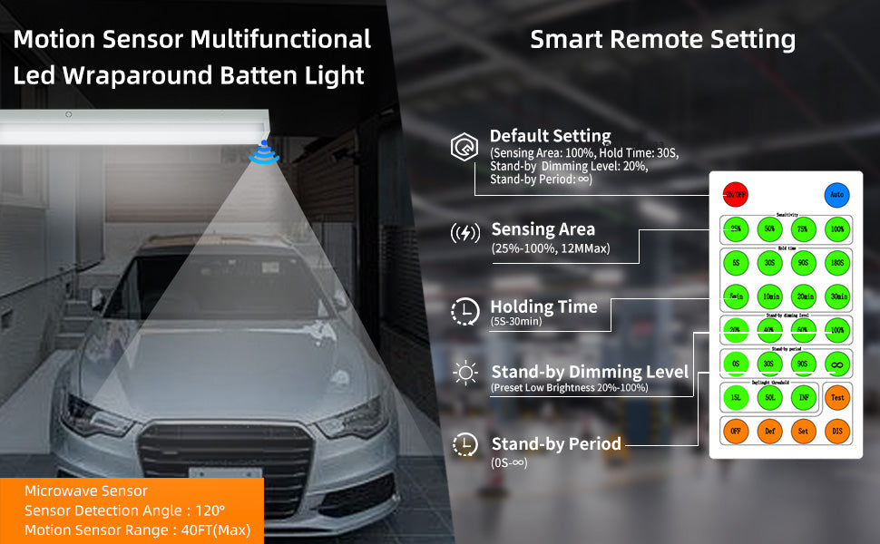 Walrusled 4FT Motion Sensor LED Wraparound Batten Light with Remote, 2